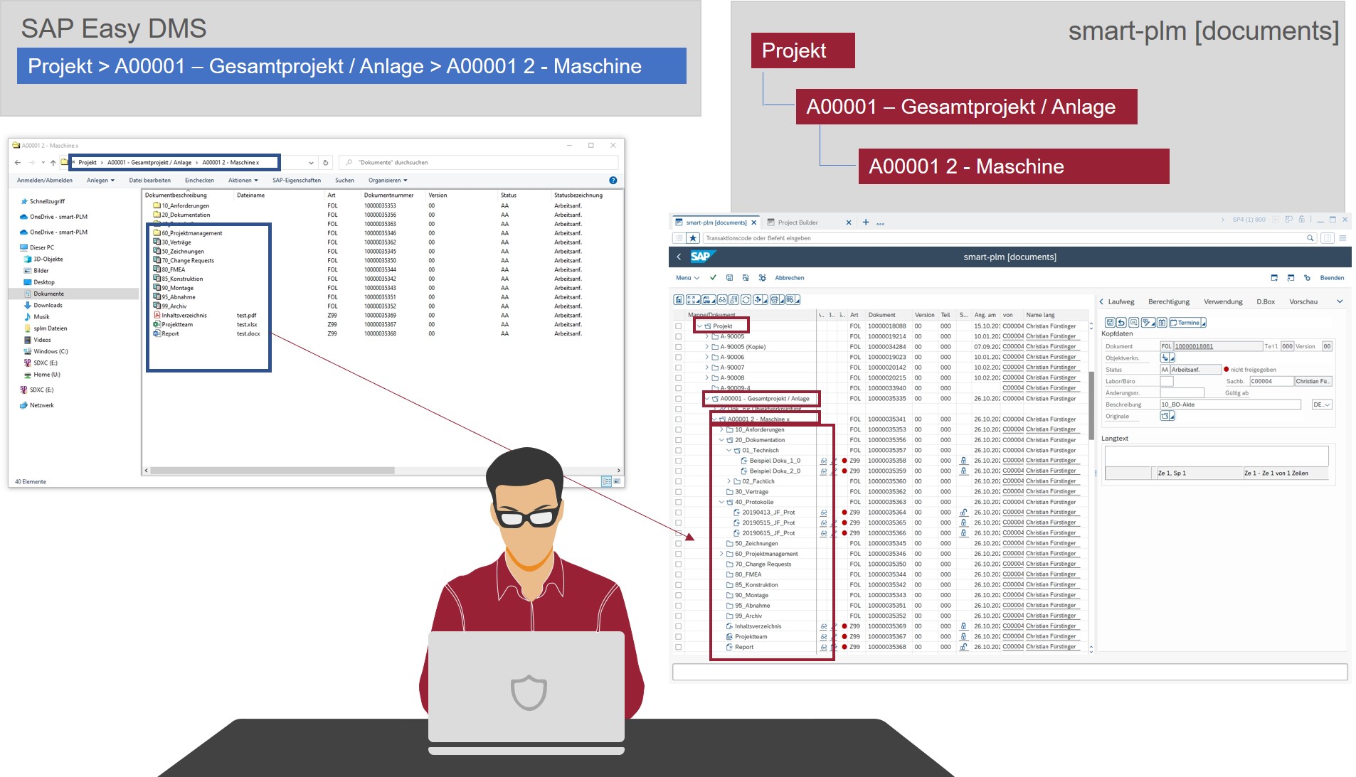 smart-plm [documents] - vollwertiger Ersatz für SAP Easy DMS